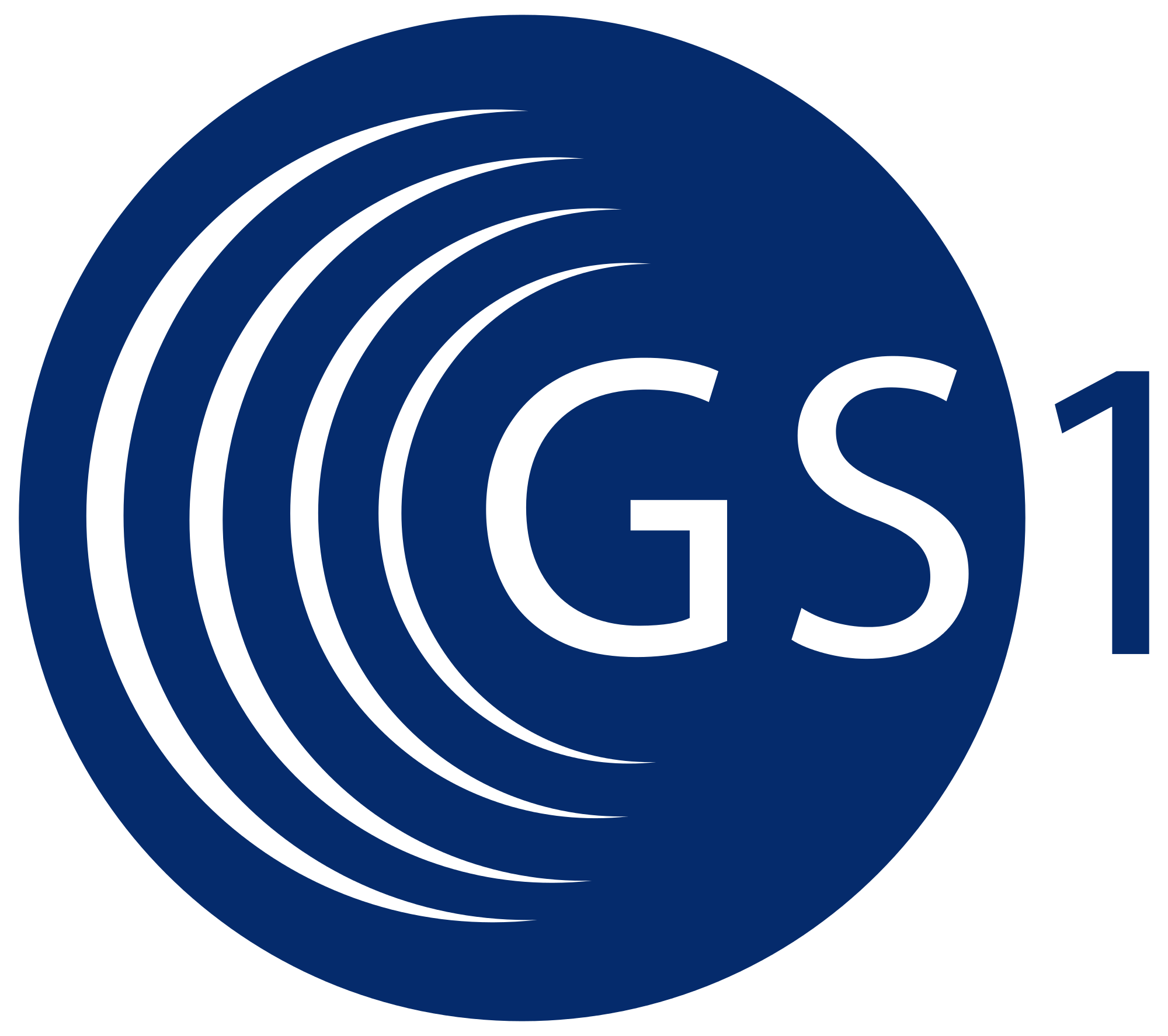 Cooperation - Grindeks